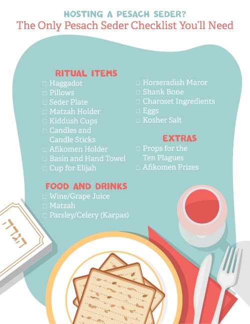 All the Items You Need to Make a Passover Seder, In One Checklist - Kosher.com